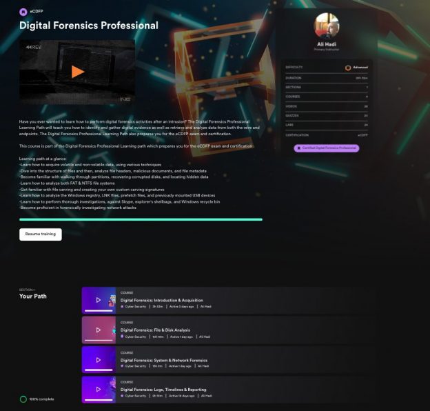 eCDFP（eLearnSecurity Certified Digital Forensics Professional）受験記 ...